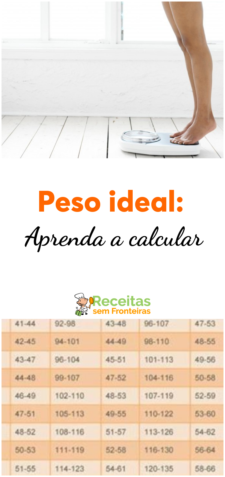 SAÚDE: Veja como CALCULAR seu PESO IDEAL